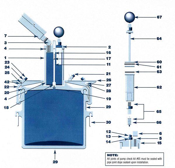 Watts Concrete Air Meter | Accurate Air Content Testing | Hoskin Scientific