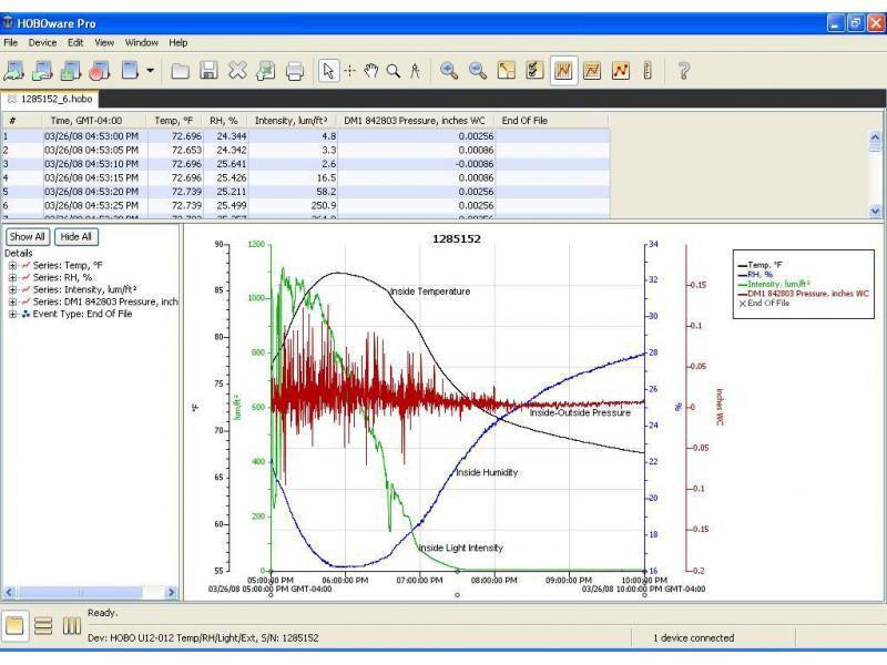 HOBOware Pro - Mac/Win (Download Only) Software | Hoskin
